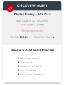 About - Discovery Alert