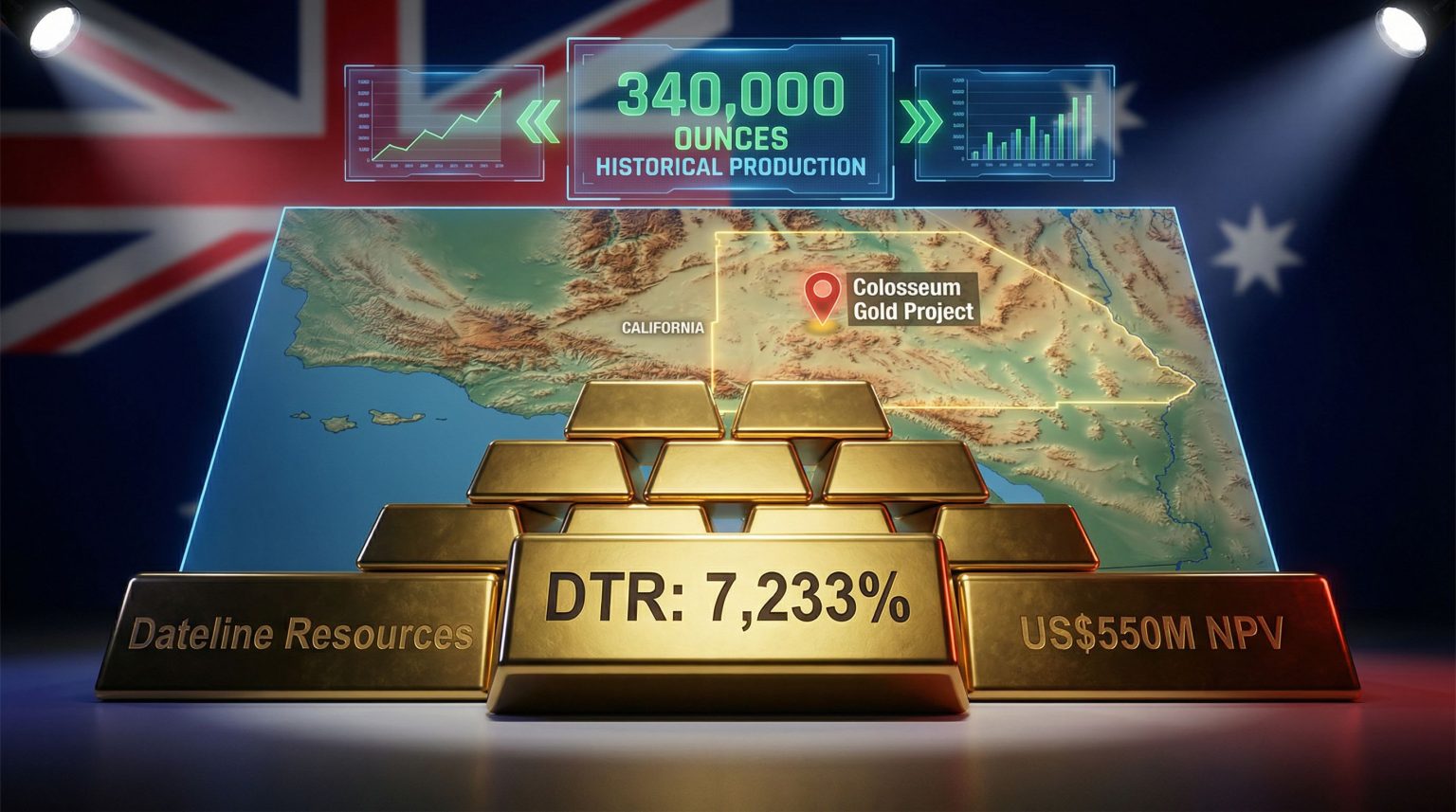 Top 5 Largest Mining Companies by Revenue and Earnings