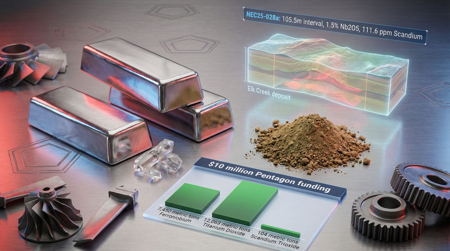 Simberi Gold Project: PNG Mining Expansion to Extend Life