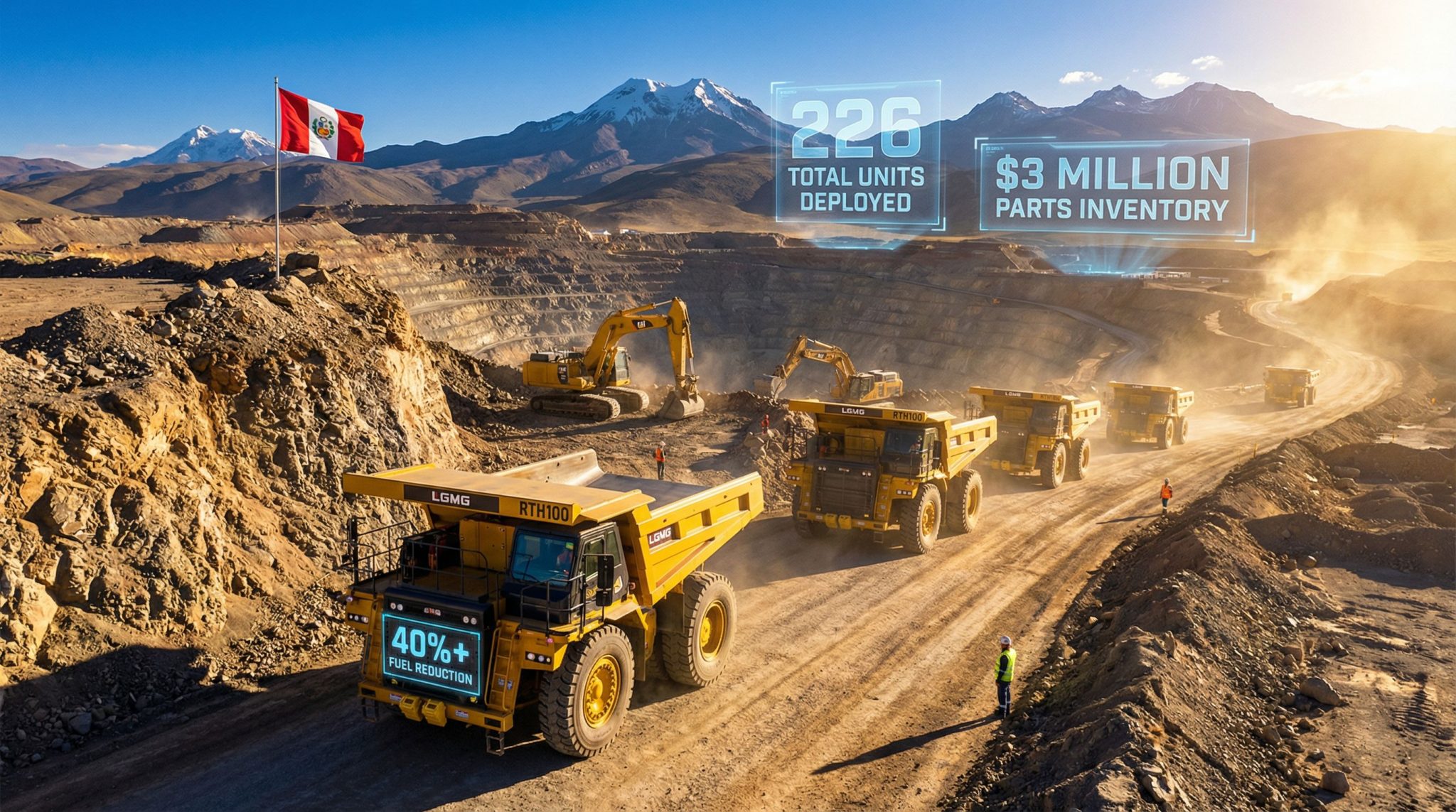 LGMG Peru Mining Equipment: 226-Unit Fleet Expansion