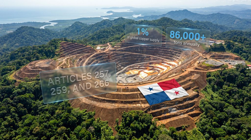 Cobre Panama Dispute: Constitutional Crisis & Mining
