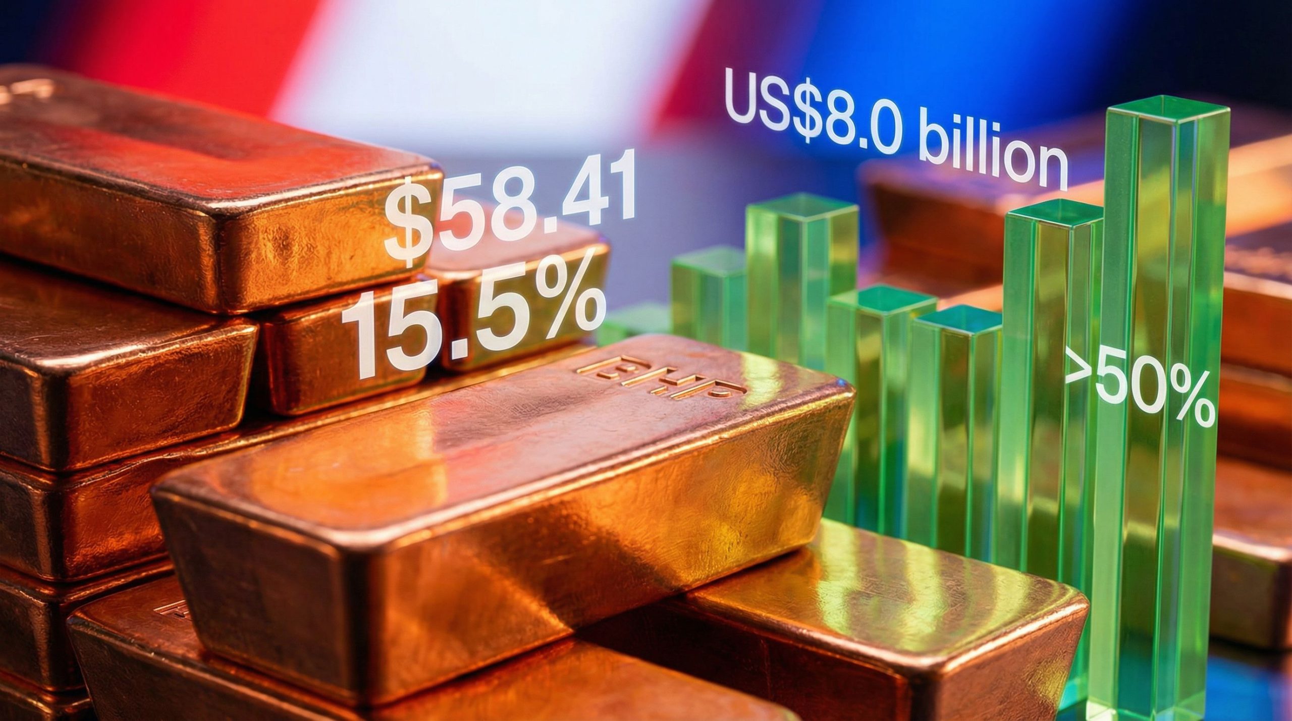 Why Did BHP Share Price Surge? 6 Key Factors Revealed