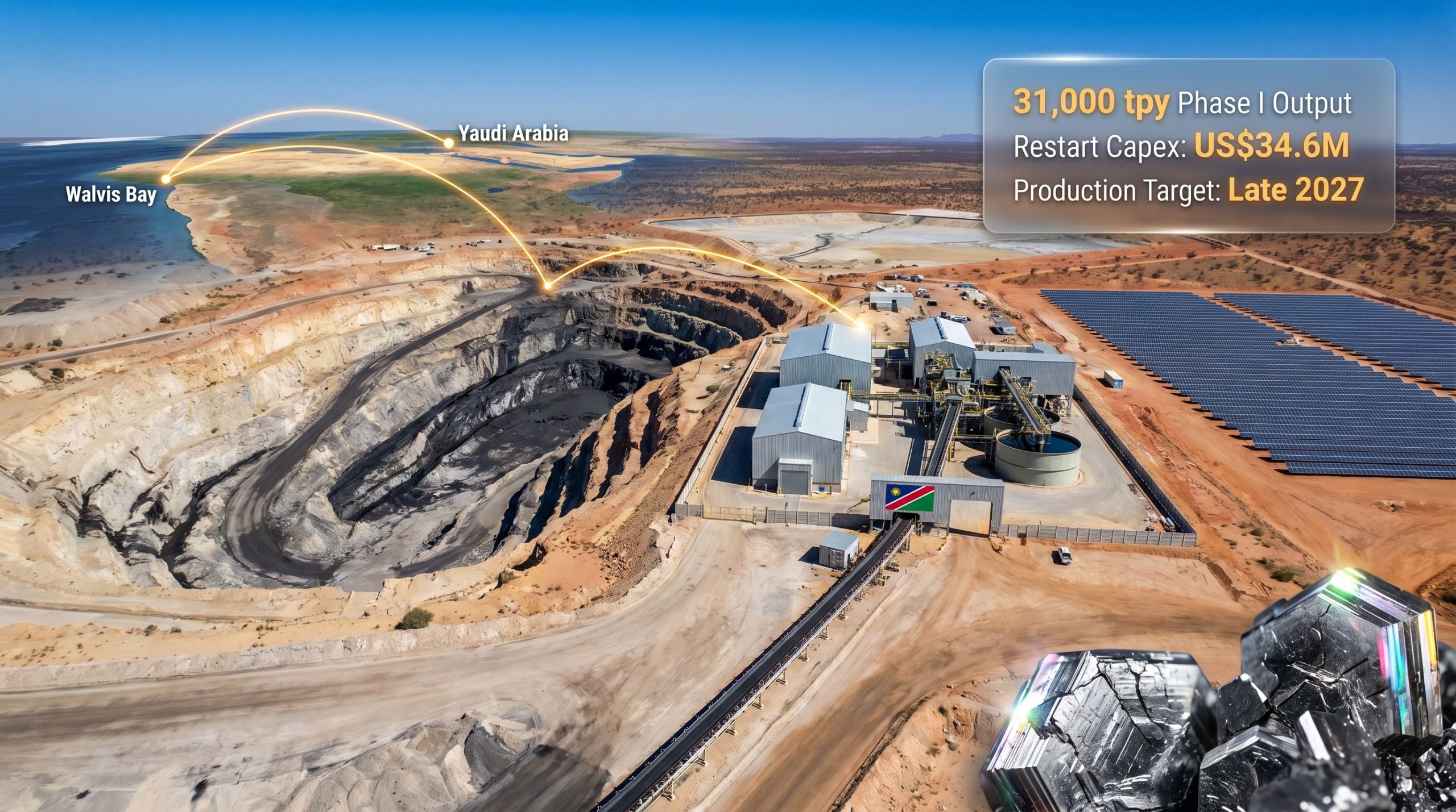 Okanjande Graphite Mine Restart: 2026 Update